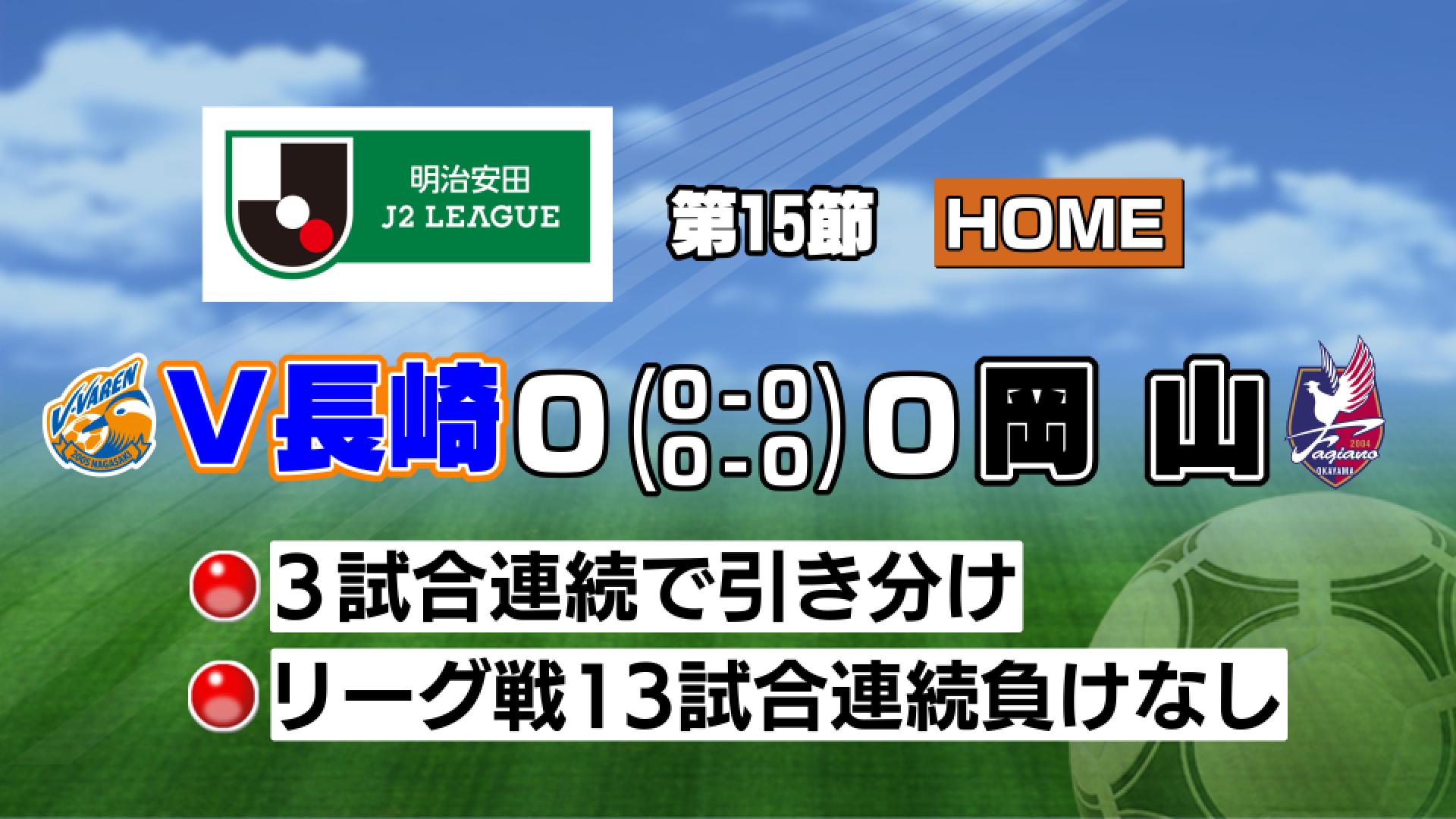 【J2 第15節】V・長崎 VS 岡山 スコアレスドロー リーグ戦13試合連続負けなし（NBC長崎放送）｜dメニューニュース（NTTドコモ）