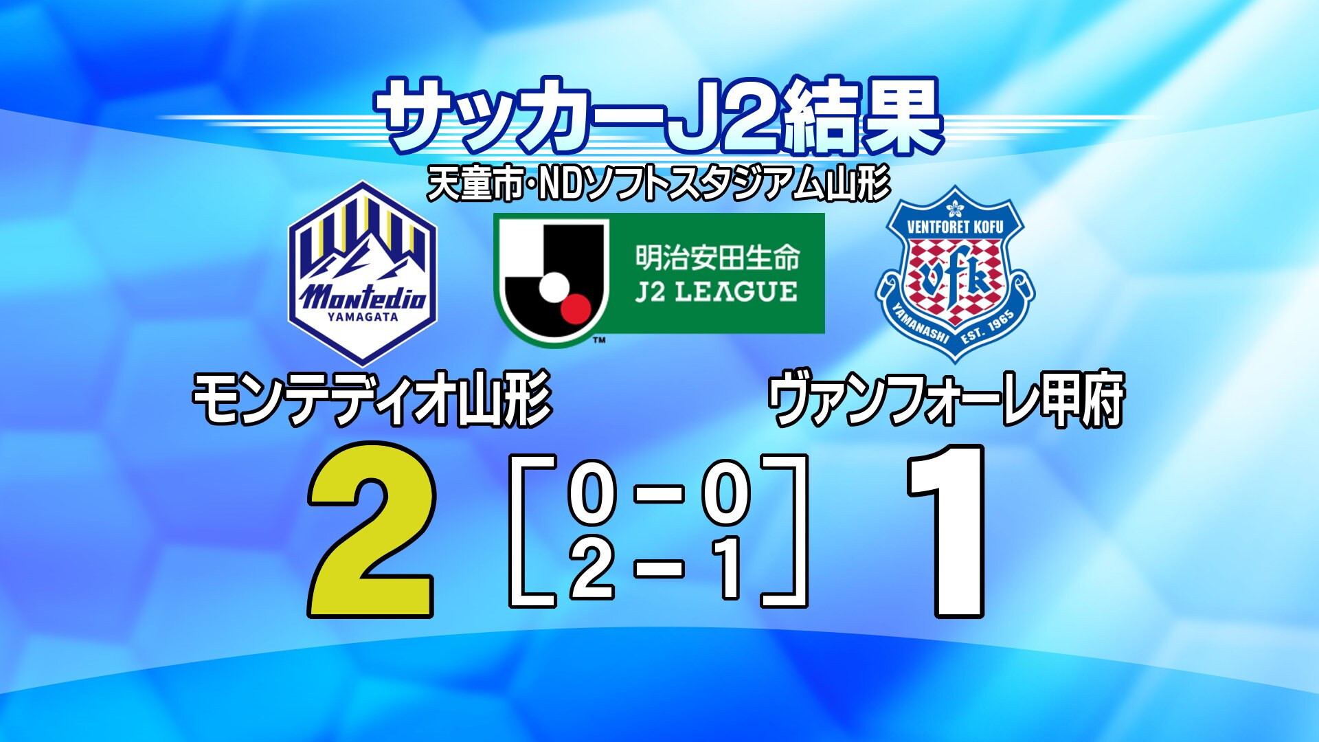 モンテディオ最終節で劇的逆転勝利！5位となりJ1昇格PO進出を決める PO準決勝は25日4位の清水と対戦 | TBS NEWS DIG