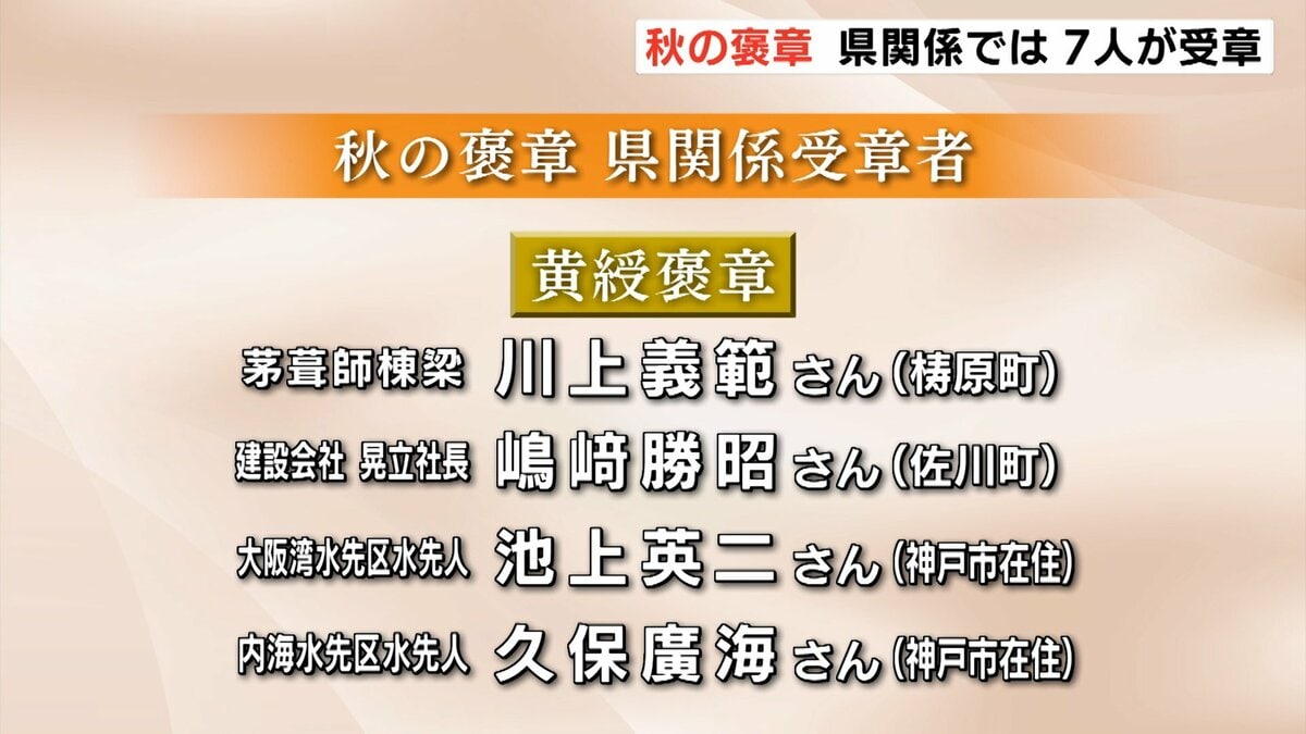 秋の褒章 高知県関係は7人が受章（KUTVテレビ高知）｜dメニューニュース（NTTドコモ）