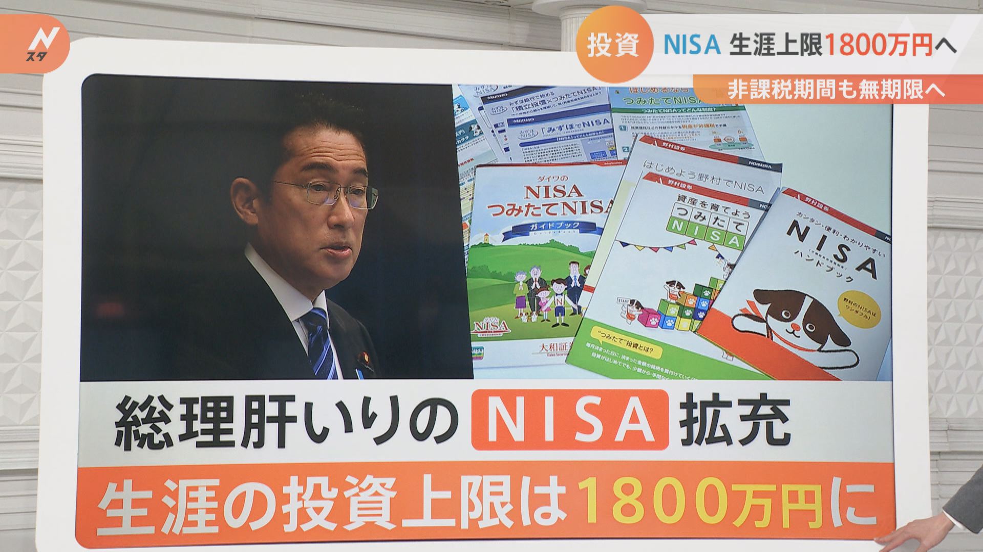 「NISA」生涯の投資上限1800万円へ 抜本的拡充・制度の恒久化によるメリットは? | TBS NEWS DIG
