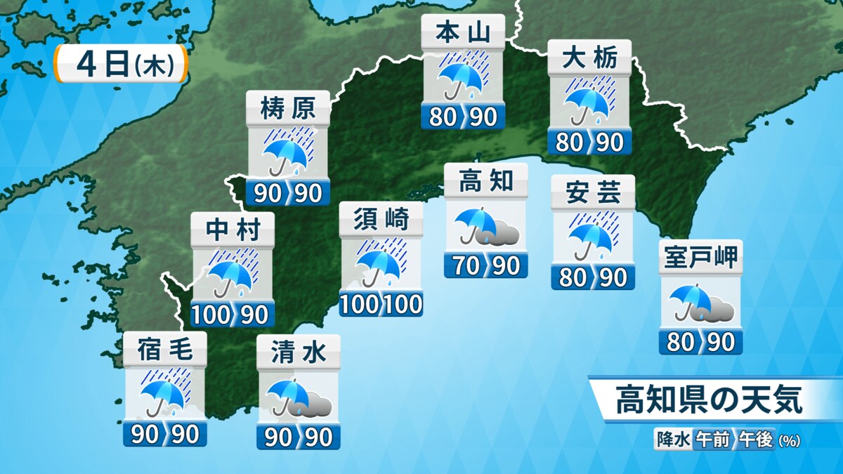 高知の天気 4日台風となり接近の恐れ 大雨に警戒を 山岸拓気象予報士が解説（KUTVテレビ高知）｜dメニューニュース（NTTドコモ）