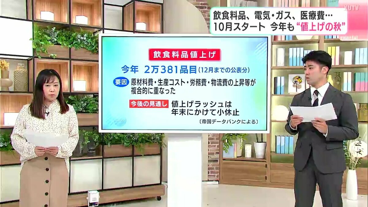 飲食料品、電気・ガス、医療費も 10月スタート 2025年も“値上げの秋”（KUTVテレビ高知）｜dメニューニュース（NTTドコモ）