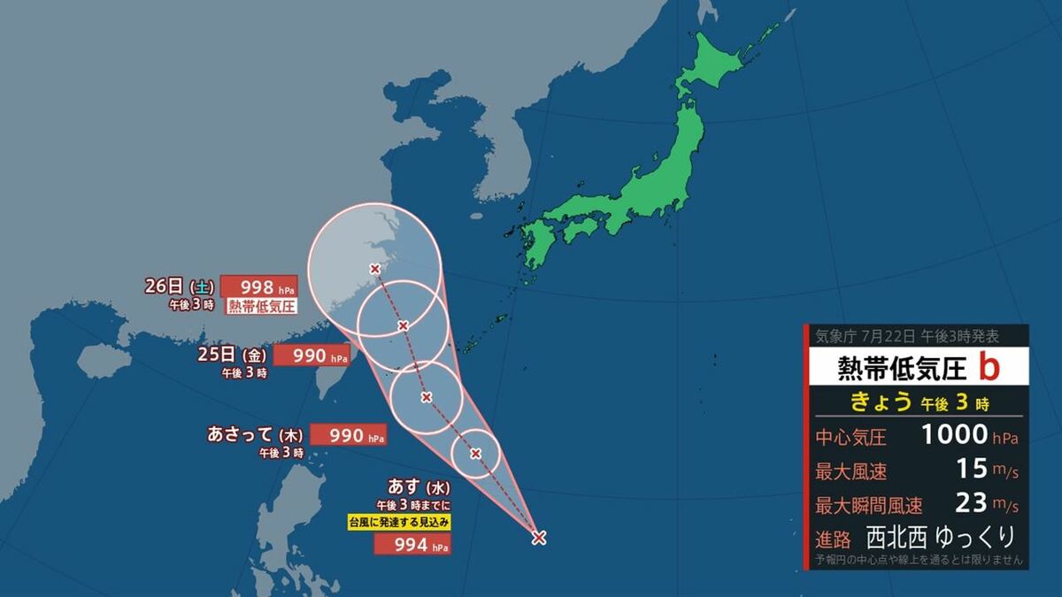 【台風情報】台風のたまご＝熱帯低気圧 あす午後3時までに台風7号に発達か 【進路予想】（UTYニュース）｜dメニューニュース（NTTドコモ）