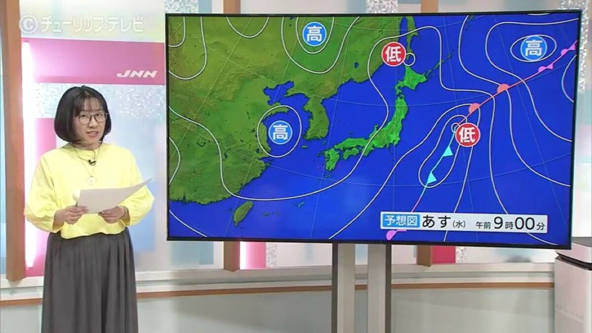10日は紫外線に注意ですよ！貴重な「だるま太陽」映像もご紹介！陽子さんのお天気コーナー 富山 Tbs News Dig