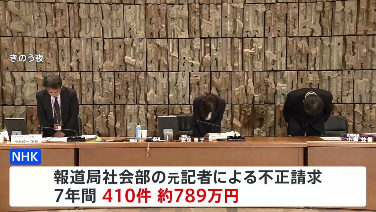 NHK報道局の元記者 経費の不正請求は410件約789万円と認定 | TBS NEWS DIG