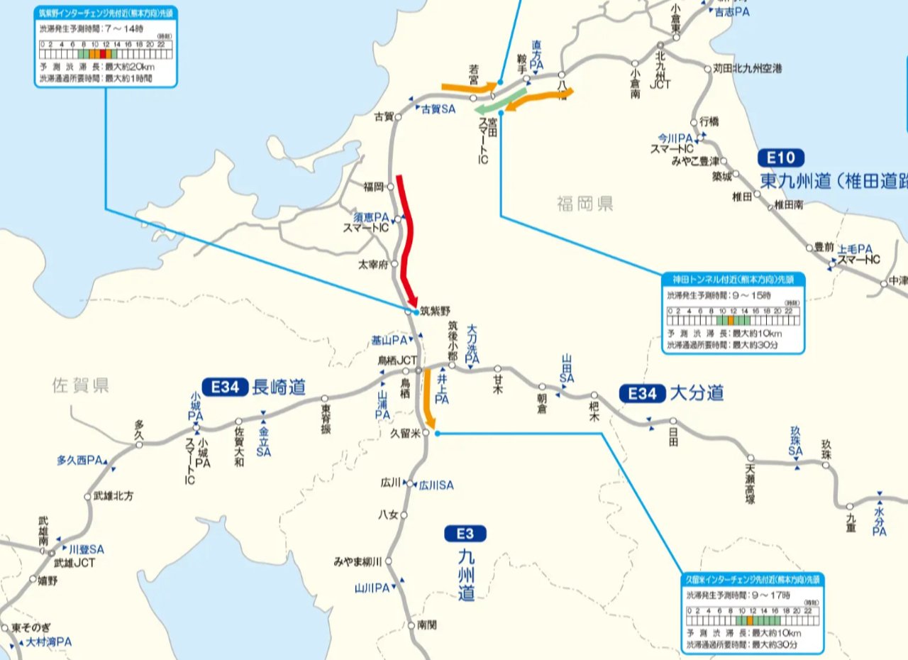 【お盆 高速道路 渋滞予測2025】混雑するのはどこ？8日は秦野中井IC付近や旧山科BS付近で最長30キロ 東北道～関越道～中央道～東名～名神～中国道～山陽道～九州道【NEXCO東日本・中日本 ...