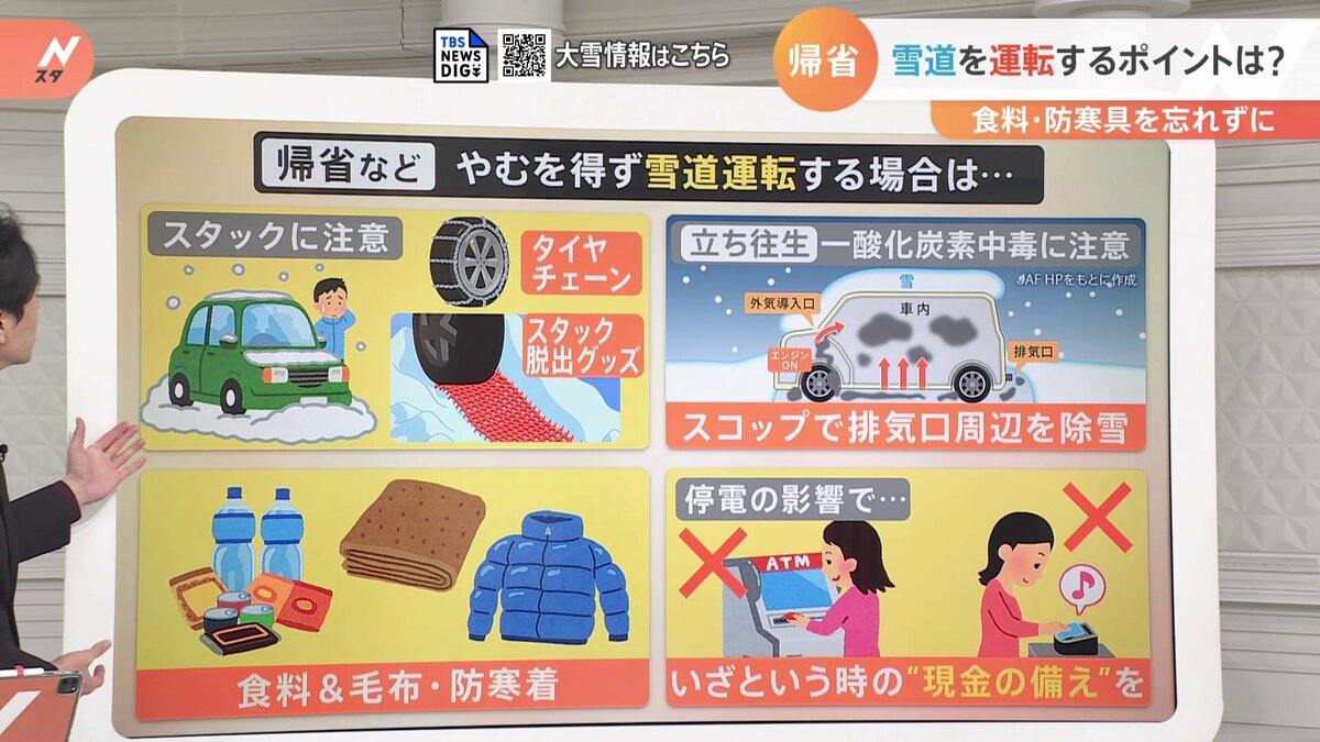 今季最強寒波 各地で猛威 大雪で事故相次ぐ 停電や交通などに影響も 雪道を運転する場合に注意する点 | TBS NEWS DIG