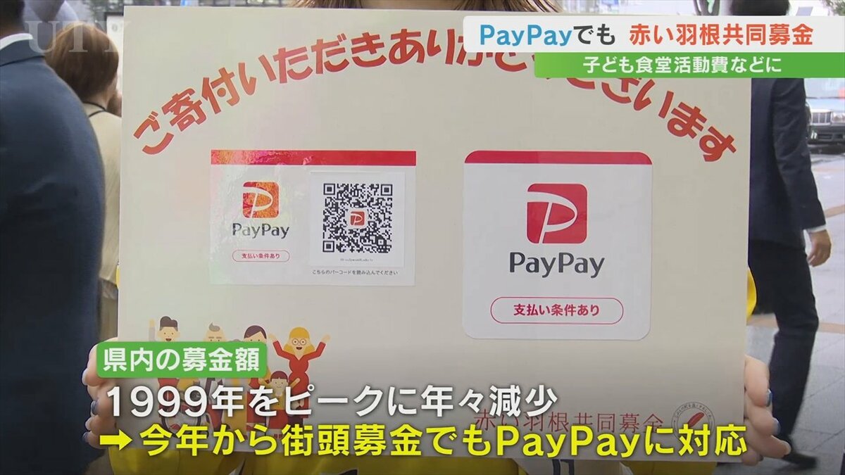 今年から街頭でもPayPayで募金できる きょうから赤い羽根共同募金がスタート 山梨（UTYニュース）｜dメニューニュース（NTTドコモ）