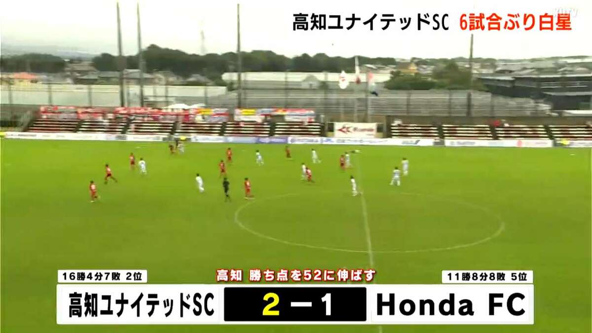 【サッカーJFL】高知ユナイテッドSC（2位）アウェーで6試合ぶり勝利！勝ち点を52に伸ばし2位キープ 悲願のJリーグ昇格へ残り3試合、負けられない戦い続く | TBS NEWS DIG