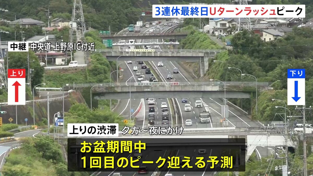 高速道路の上り渋滞 11日は“お盆期間1回目のピーク”予測 「山の日3連休」最終日で最大35キロの渋滞予測も（午前11時現在） | TBS NEWS DIG