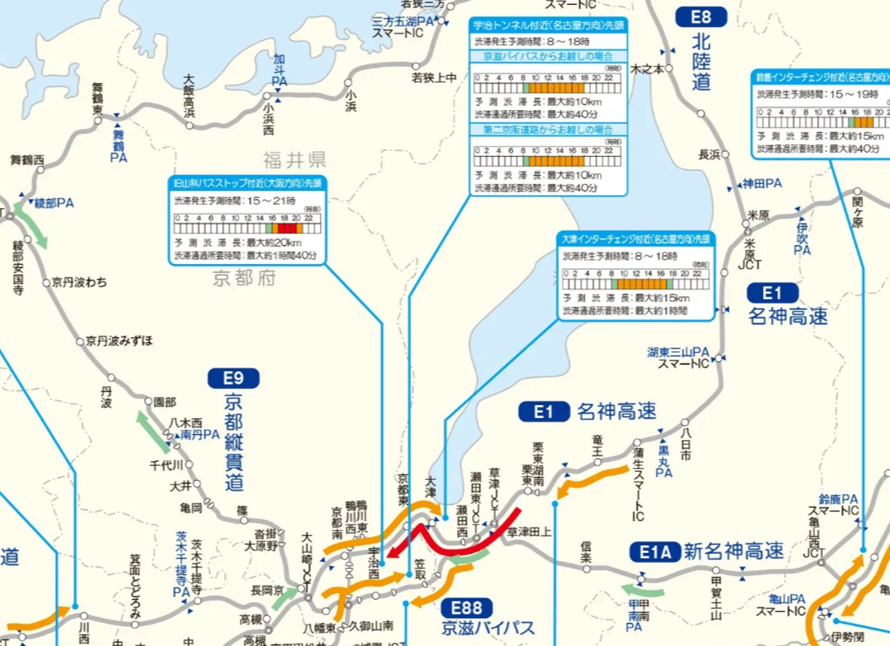 【お盆 高速道路 渋滞予測2025】混雑するのはどこ？8日は秦野中井IC付近や旧山科BS付近で最長30キロ 東北道～関越道～中央道～東名～名神～中国道～山陽道～九州道【NEXCO東日本・中日本 ...