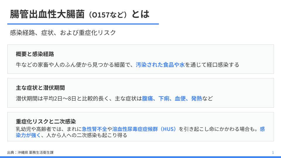 大腸菌「O157」など食中毒 集団感染で170人が発症 修学旅行で沖縄を訪れた1都3県の高校生ら | TBS NEWS DIG (2ページ)