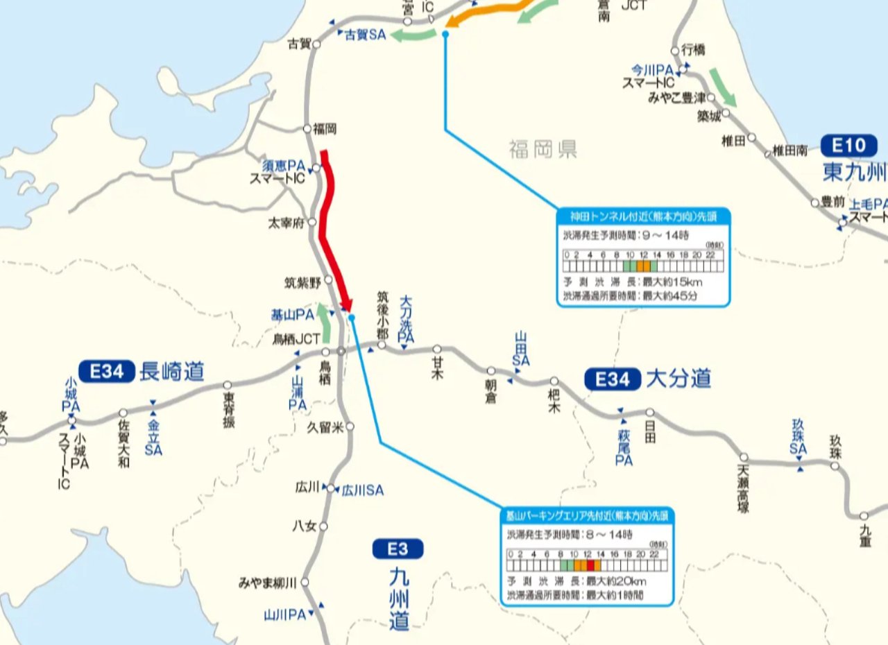 【お盆 高速道路 渋滞予測2025】混雑するのはどこ？8日は秦野中井IC付近や旧山科BS付近で最長30キロ 東北道～関越道～中央道～東名～名神～中国道～山陽道～九州道【NEXCO東日本・中日本 ...