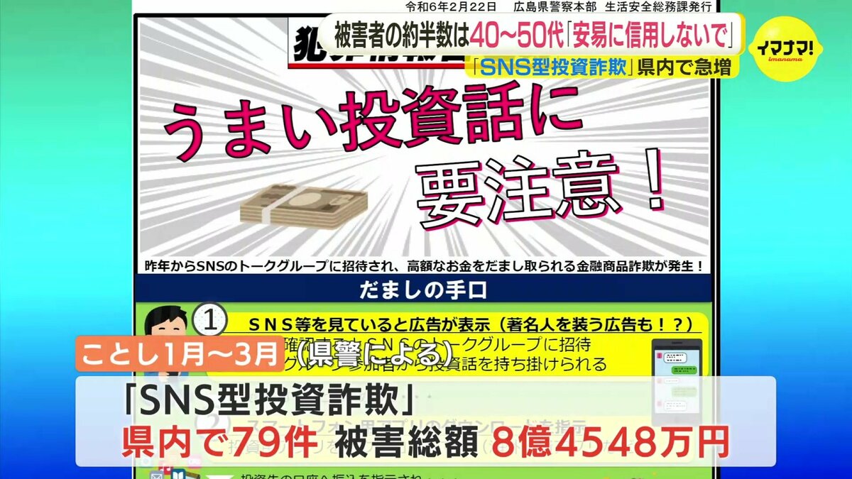 「必ず儲かる」は詐欺！ “SNS型投資詐欺” 1人8000万円の被害も… 3か月で昨年超え 8億円の被害 広島 | TBS NEWS DIG