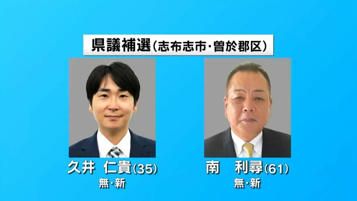 県議補選告示 志布志・曽於郡区 新人で元志布志市議の2人が立候補 | TBS NEWS DIG (1ページ)