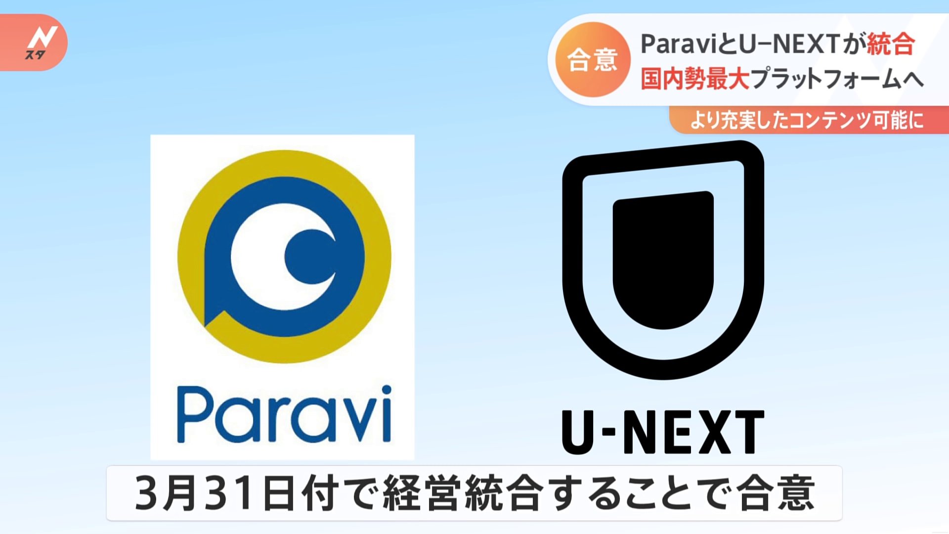 ParaviとU-NEXTが経営統合 国内勢最大のプラットフォームが誕生へ | TBS NEWS DIG