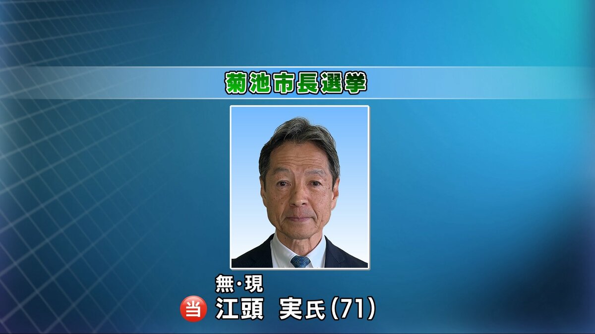 【速報】菊池市長選挙 現職・江頭氏 再選 | 熊本のニュース｜RKK NEWS｜RKK熊本放送