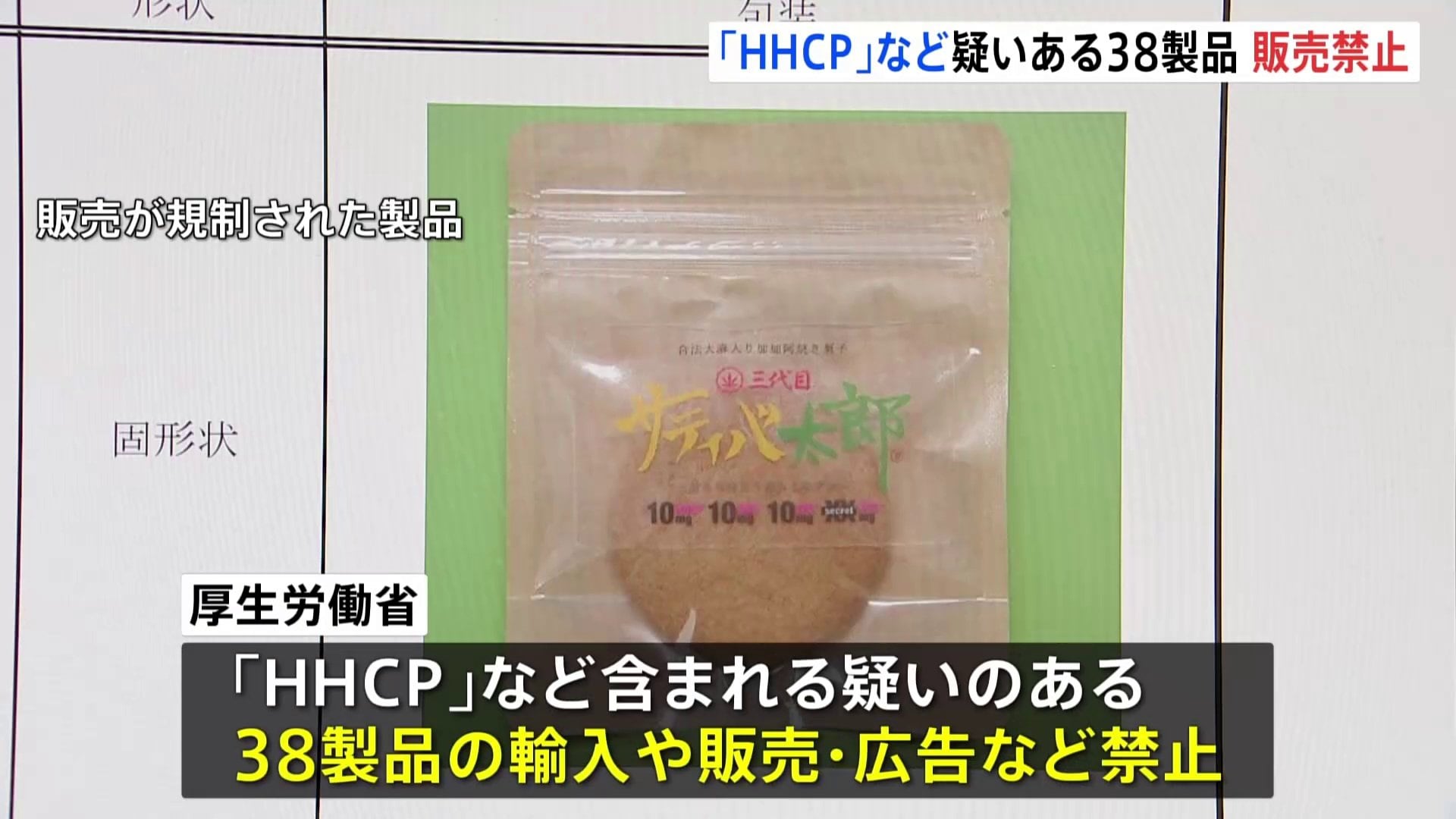 大麻由来成分に似た「HHCP」含む疑いのグミやクッキーなど38製品の販売を禁止 年明けにも「指定薬物」に包括規制へ 厚労省 | TBS NEWS DIG