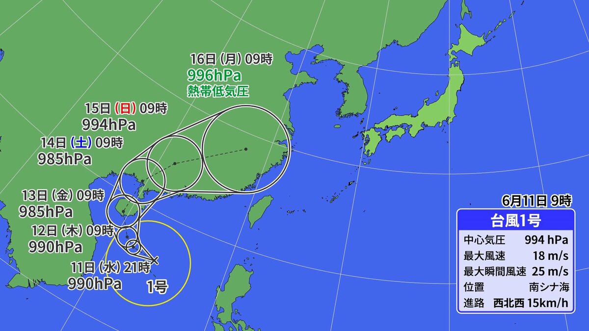 【台風情報】台風1号が発生 梅雨前線を刺激し…“大雨”のおそれ 過去5番目に遅い記録 今年の台風の傾向は？ 最新の雨・風シミュレーション いつどこで雨が降る？ | TBS NEWS DIG