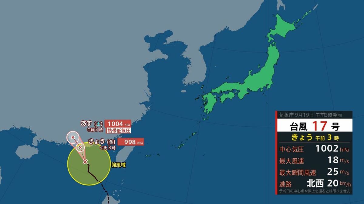 【トリプル台風情報】台風17号に続き、18号、19号が発生 台風のたまご＝熱帯低気圧が発達 3つの台風の今後の進路は？ 【進路予想】（UTYニュース）｜dメニューニュース（NTTドコモ）