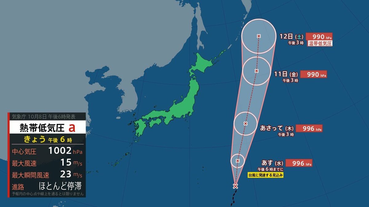 【台風情報】"台風の卵" はほとんど停滞 あす午後までに台風に発達する見込み 今後の勢力と進路は | TBS NEWS DIG