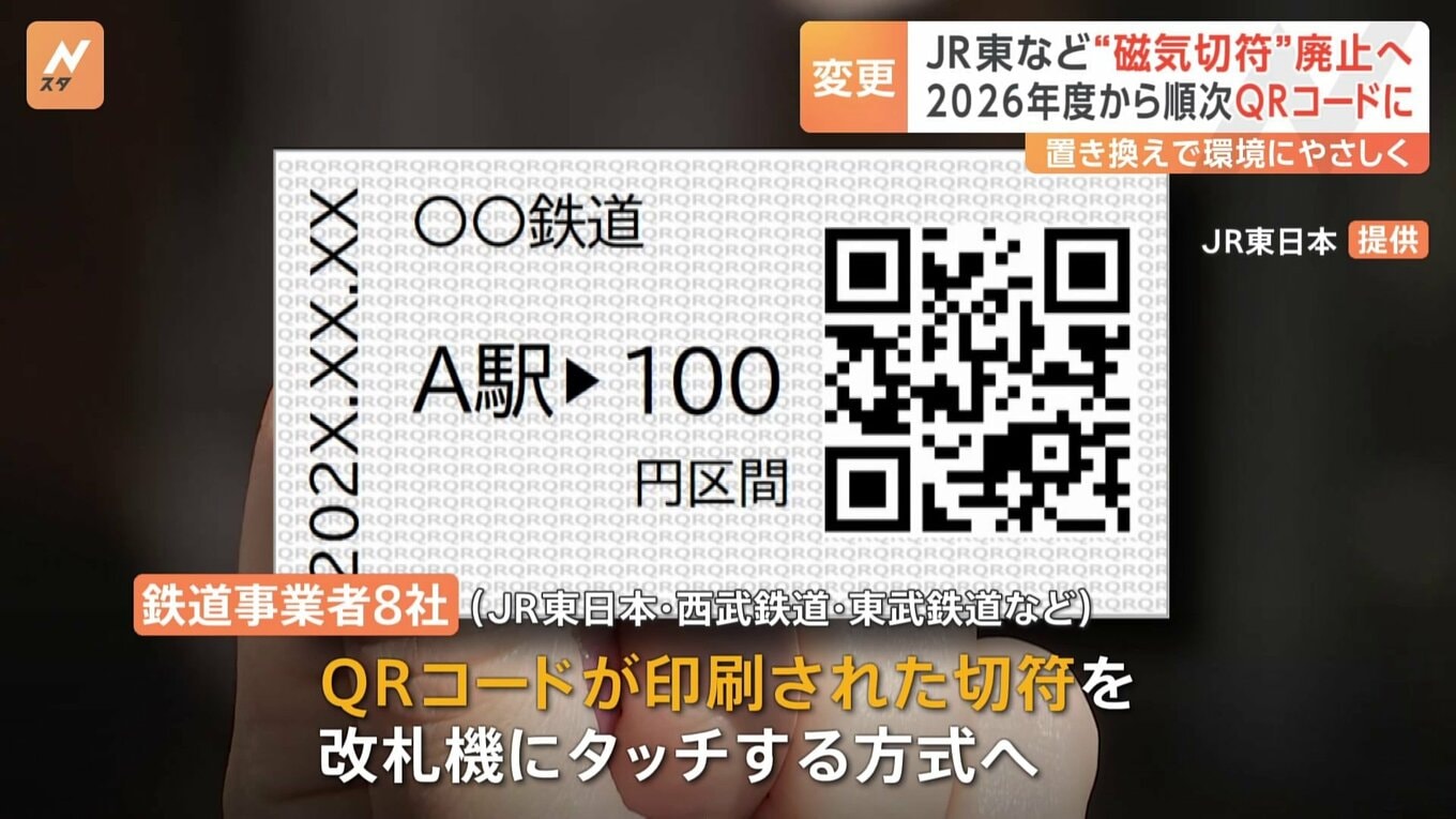 JR東日本など鉄道8社は｢QR乗車券｣に移行へ 利用者から「便利かも」「違和感ある」の声 | TBS NEWS DIG