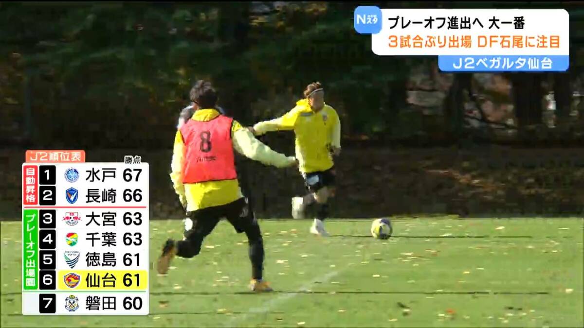 J2ベガルタ仙台「J1」昇格へ！秋田戦はDF石尾選手に注目！！（tbc東北放送）｜dメニューニュース（NTTドコモ）
