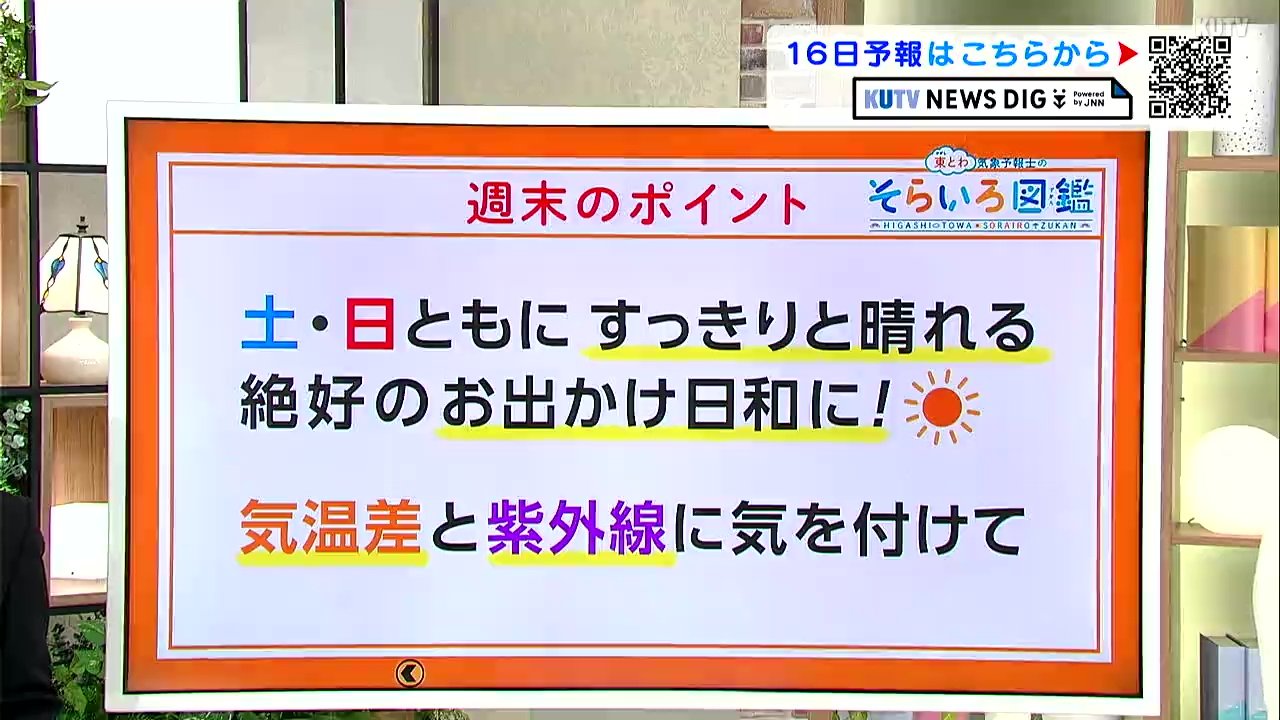 高知の天気 どうなる！？最新のゴールデンウィークの予報 東杜和気象予報士が解説 | TBS NEWS DIG