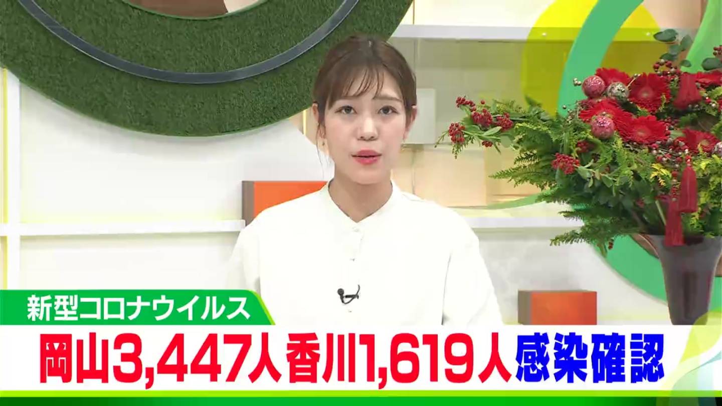 22日の新型コロナ 岡山県で3447人、香川県で1619人が新たに感染 増加傾向続く | TBS NEWS DIG