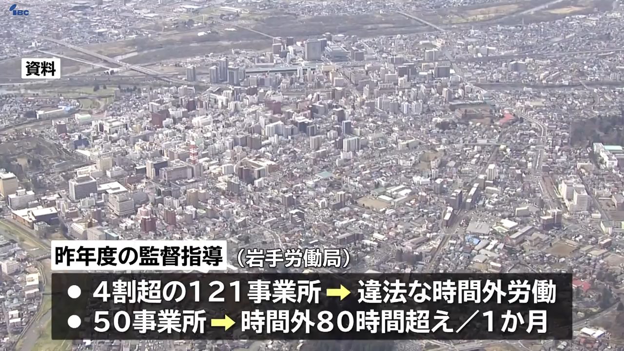 違法な時間外労働 121の事業所で発覚 岩手 | IBC NEWS | IBC岩手放送 (1ページ)