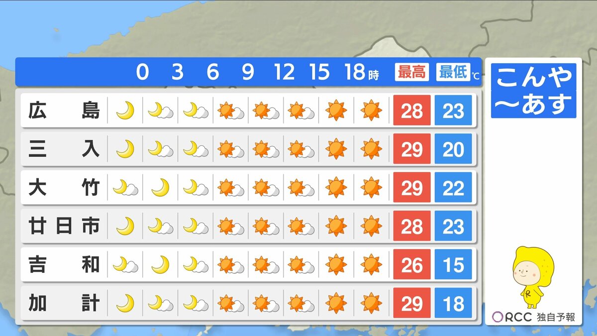 【9/27･28（土日）広島天気】土曜はカラッとした秋晴れ 日曜は午後から雨 気温と服装の関係は？（広島・RCCニュース）｜dメニューニュース（NTTドコモ）