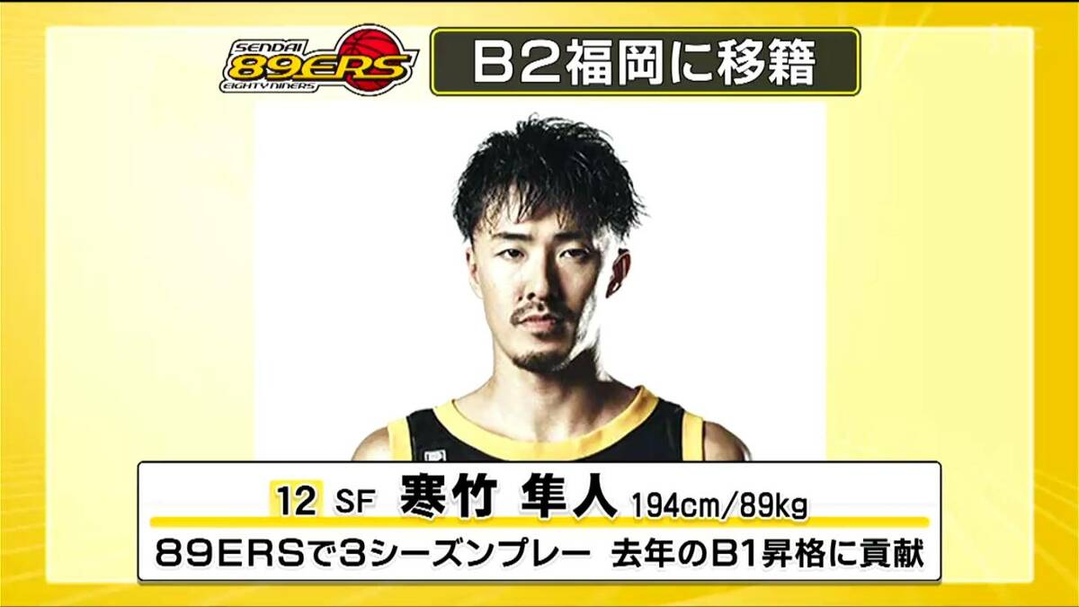 仙台89ERS「寒竹隼人選手」B2福岡に移籍 | TBS NEWS DIG