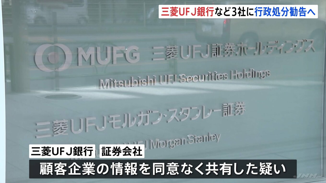 三菱UFJ銀行など3社に対し行政処分勧告を検討 顧客企業の情報を同意なく共有していた疑い 証券取引等監視委員会 | TBS NEWS DIG