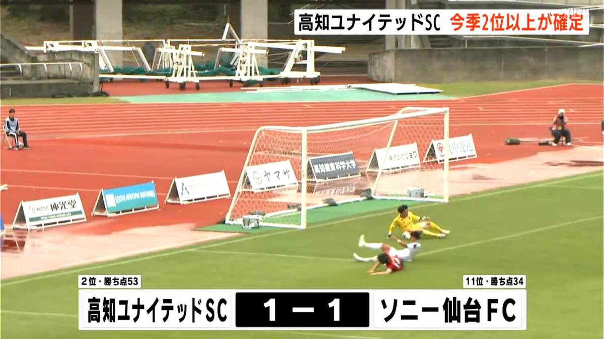 【サッカーJFL】高知ユナイテッドSCホーム戦で引き分け今季JFL2位以上が確定 J3自動昇格に望みつなぐ | TBS NEWS DIG