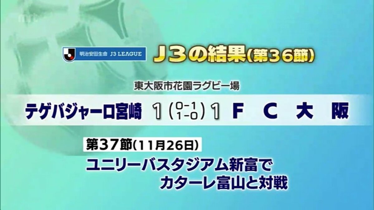 サッカーJ3 テゲバジャーロ宮崎 第36節の結果 | MRTニュース ｜ MRT宮崎放送