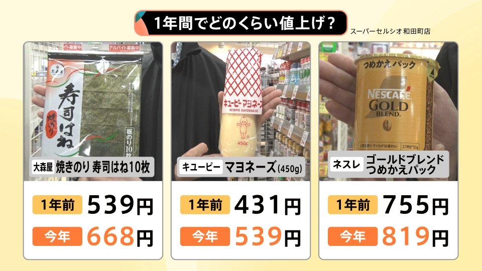 6月は1078品目、7月は2269品目…止まらない飲食料品の値上げ、「利上げ」で物価上昇は抑えられる？【Nスタ解説】（TBS NEWS DIG ...