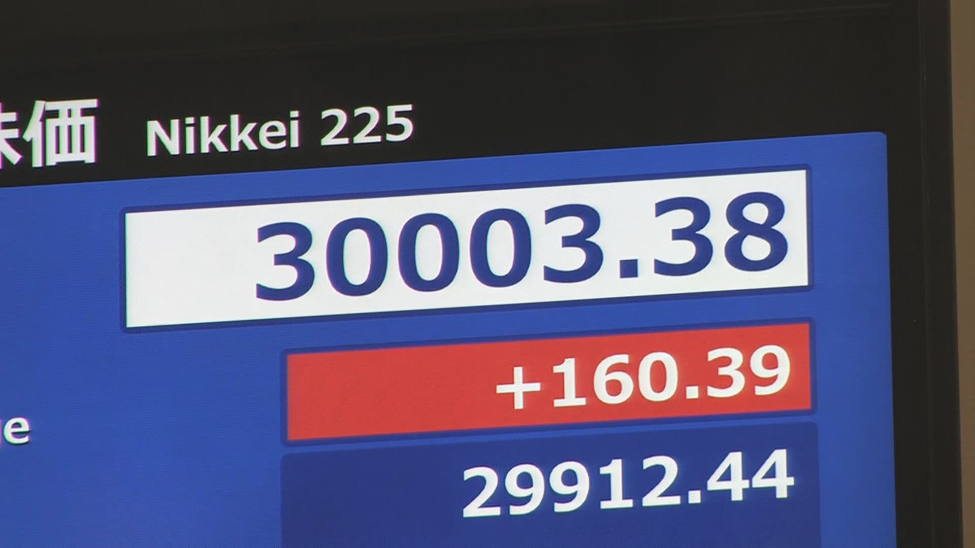【速報】日経平均株価が3万円突破 2021年9月以来、1年8か月ぶり 業績好調企業などに買い注文広がる | TBS NEWS DIG
