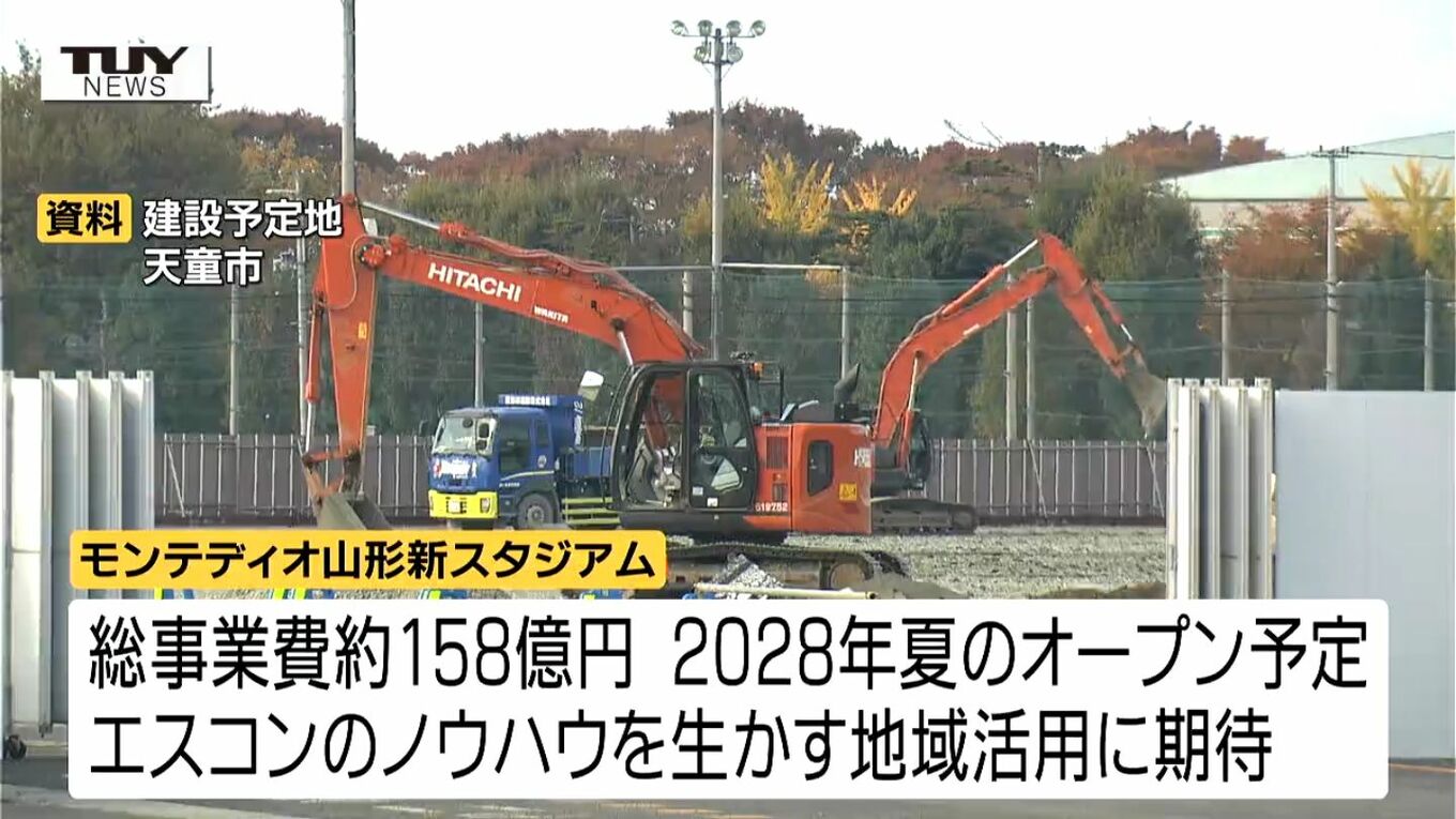 モンテディオ山形の新スタジアム建設費用 「エスコン」が50億円出資と正式発表 今後モンテディオ山形は「エスコン」の子会社に（山形） | TBS ...