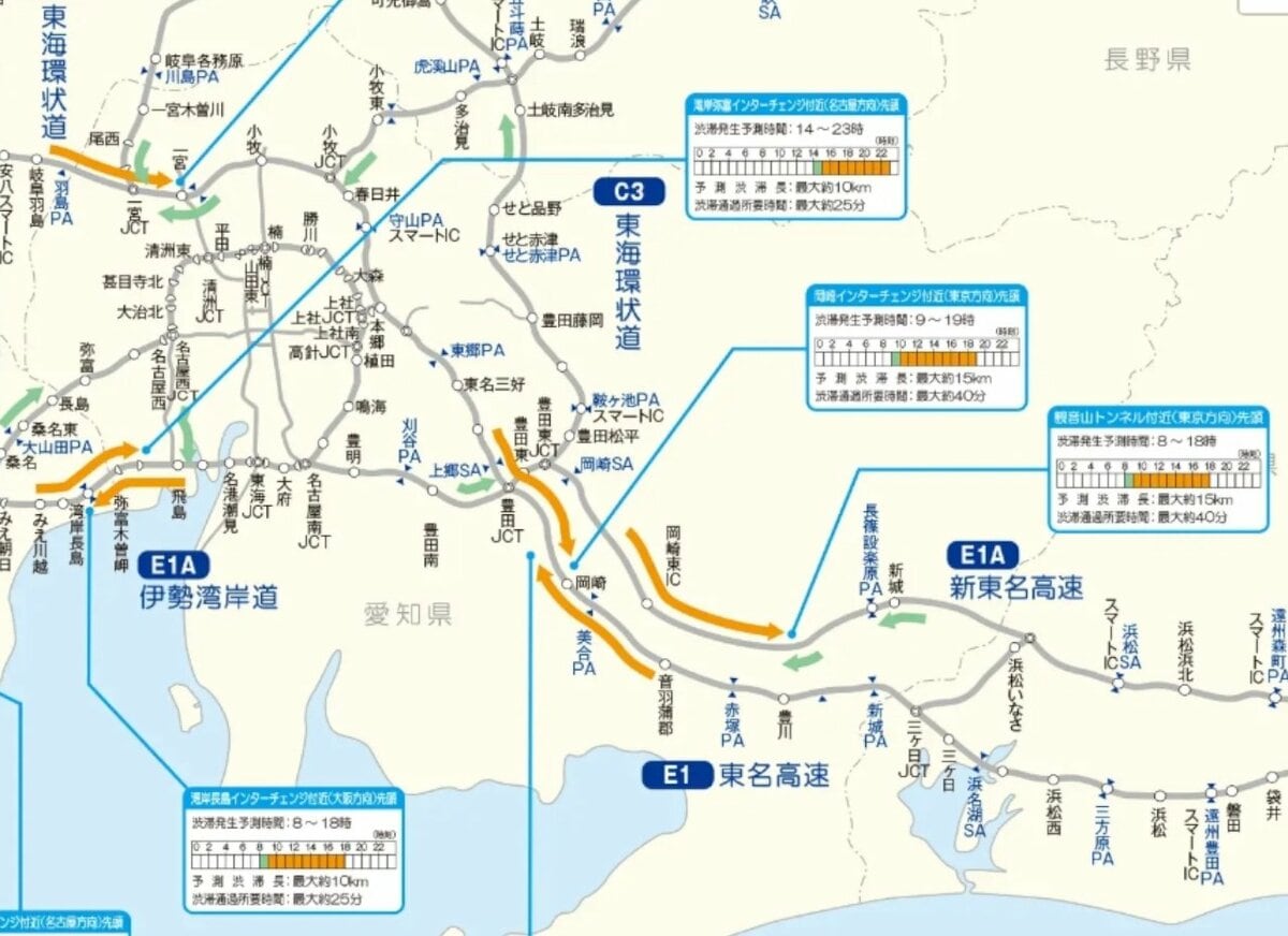 【年末年始 高速道路 渋滞予測2025-2026】混雑するのはどこ？3日は加須IC付近・舞子TN出口付近で最長35キロ 東北道〜関越道〜中央道〜東名〜名神〜中国道〜山陽道〜九州道【NEXCO東 ...