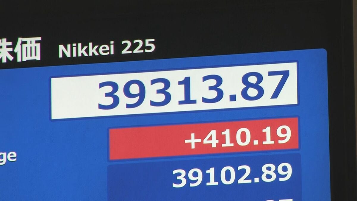 【速報】日経平均株価 3万9000円台回復 | TBS NEWS DIG