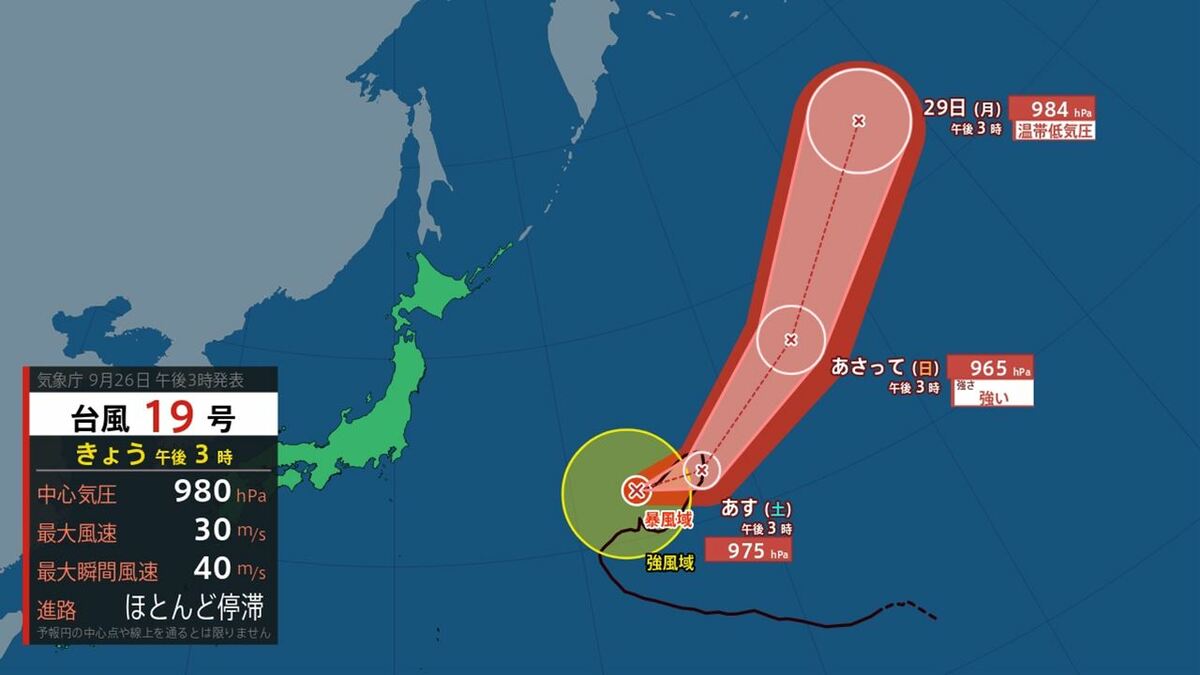 【台風情報】台風20号は今後、非常に強い勢力へ発達、19号ほとんど停滞 【進路予想・土日は？天気予報 雨と風のシミュレーション】（UTYニュース）｜dメニューニュース（NTTドコモ）