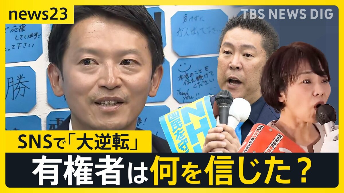 県民に聞く…斎藤氏に投票した理由は？再選を果たした斎藤前兵庫県知事の明暗を分けたSNS支持 取材した鈴木エイト氏が感じた“違和感”とは【news23】 | TBS NEWS DIG