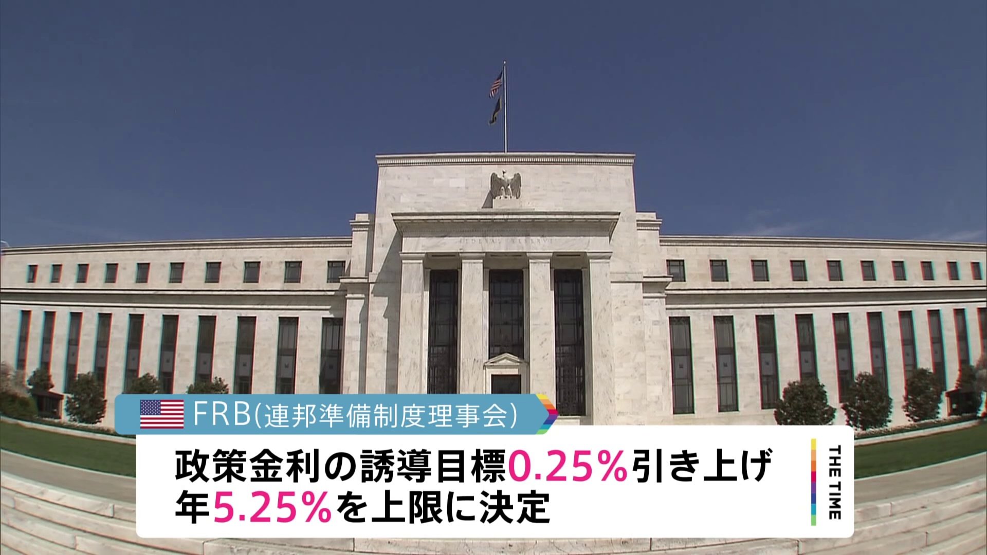 米FRB 0.25%の利上げ決める 金融不安も物価高の抑制優先 | TBS NEWS DIG
