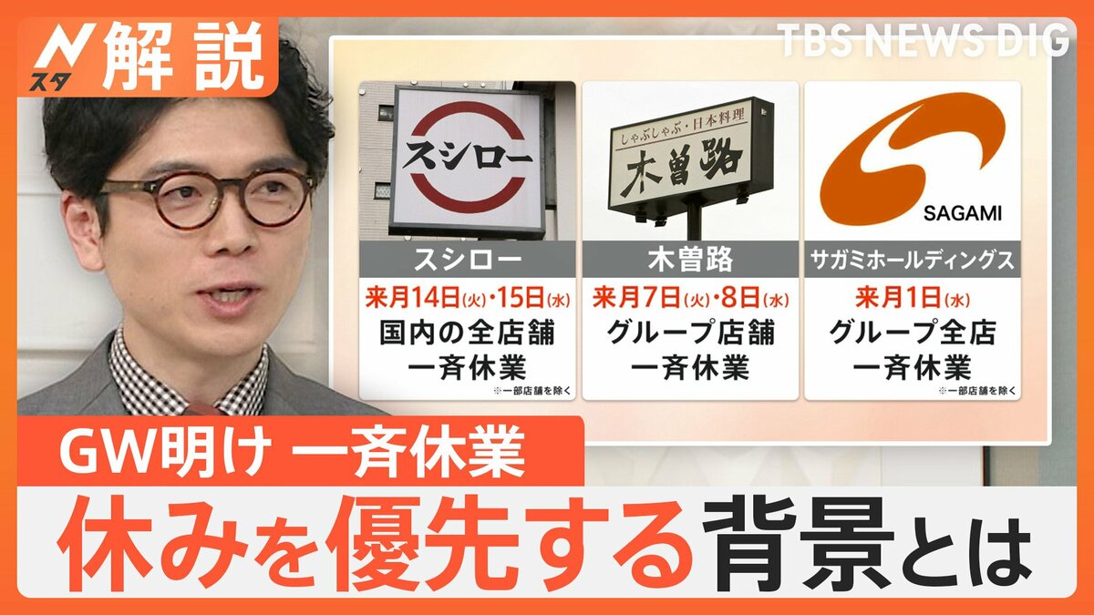 GW明けにスシローなど一斉休業 働きやすい環境をつくる背景にある“意識の変化”【Nスタ解説】 | TBS NEWS DIG (2ページ)