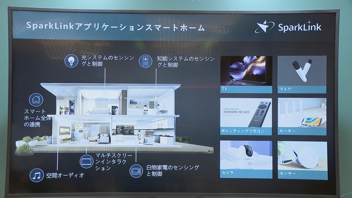 スマート社会実現へ 次世代の短距離無線通信“SparkLink”「携帯ひとつで全てがコントロールできるようになる」 | TBS NEWS DIG