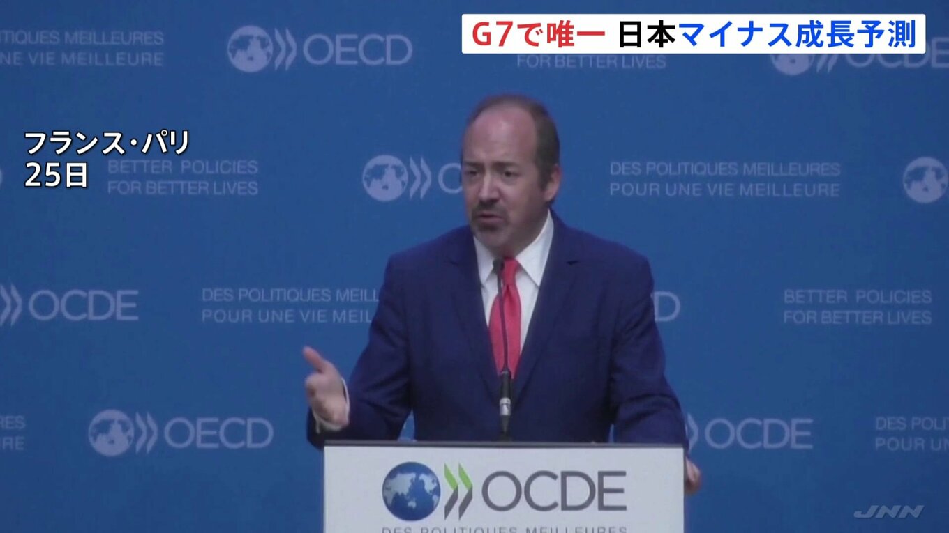 世界の経済成長予測3.2％ 日本はG7唯一のマイナス成長 OECD | TBS NEWS DIG