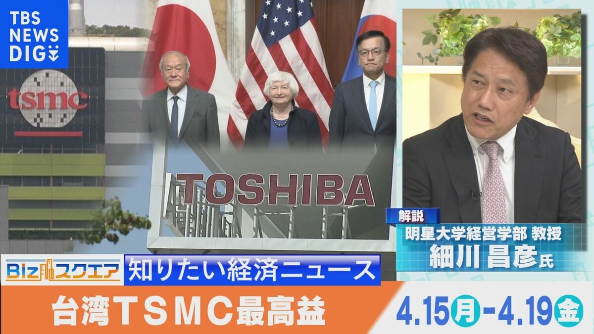 知っておきたい経済ニュース1週間 4月20日（土）中国GDP5.3％↑ 工業や投資下支え など【Bizスクエア】 | TBS NEWS DIG
