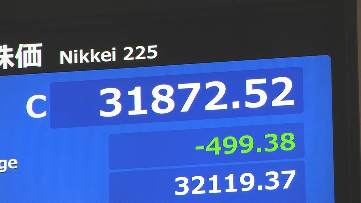 日経平均終値499円安 長期金利上昇でハイテク株中心に売り注文 | TBS NEWS DIG