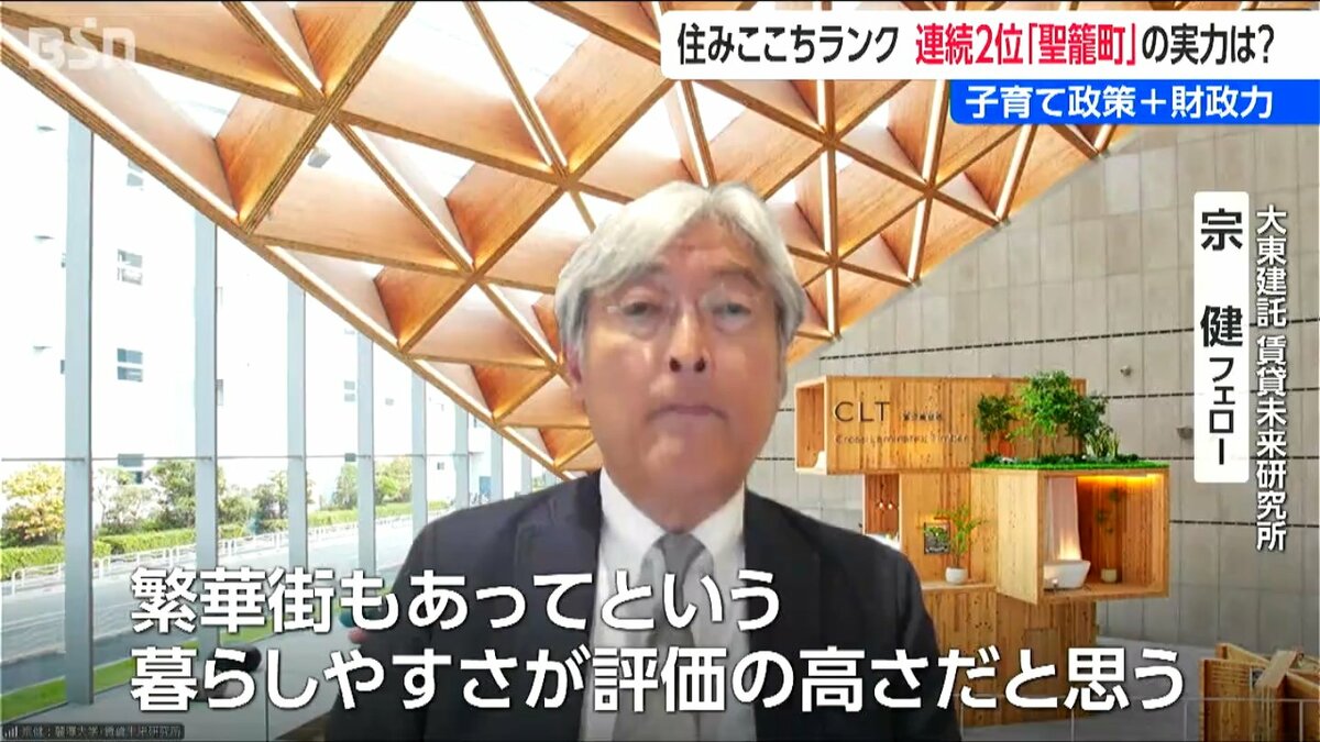 新潟県内の「街の住みここち＆住みたい街ランキング」2年連続2位 聖篭町の実力は?（BSN新潟放送）｜dメニューニュース（NTTドコモ）