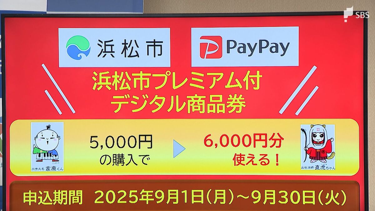 5000円で6000円分のデジタル商品券発行へ 「PayPay」活用で1人1口申し込み可＝浜松市 | TBS NEWS DIG